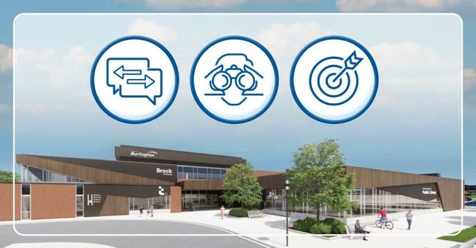 Public engagement opportunities for the new community centre at former ...